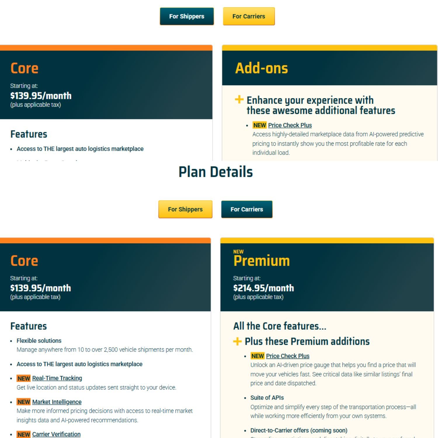 What is The Central Dispatch Load Board? - Guide (2025)